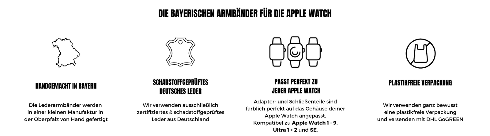 Bavarian BUA | Apple Watch® Titanband